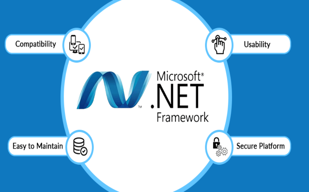 What Is Net Framework And How It Works Infoupdate