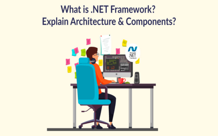 What Is Net Framework Explain Architecture And Components Aspire Software Consultancy 4219